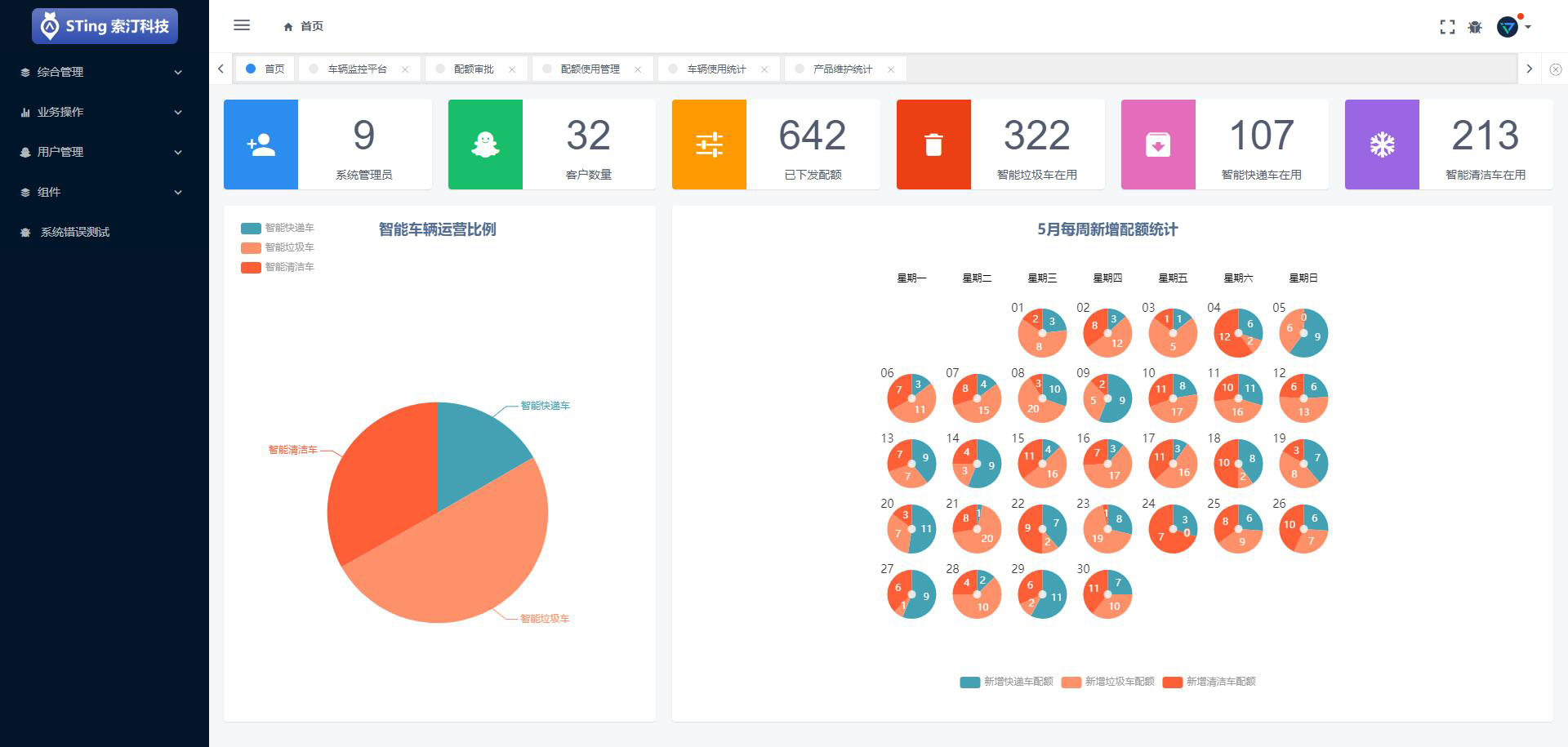 GitHub - zhonghangAlex/STingAdmin: 索汀科技后台管理信息系统，基于Vue和iview等多个技术栈，包含多类供应端信息管理、数据可视化、地图业务处理模块